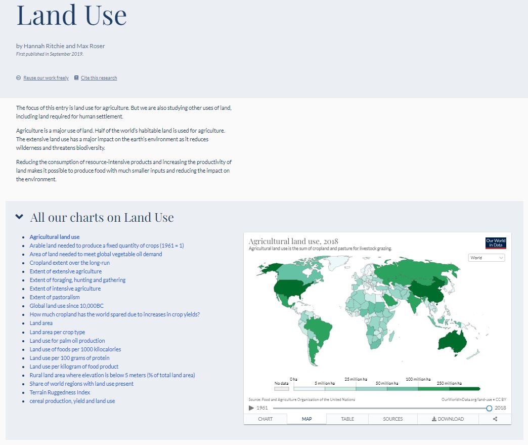 Land Use – Recercapau
